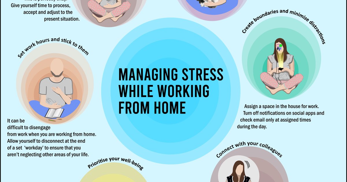 Managing stress while working from home - IndiaBioscience