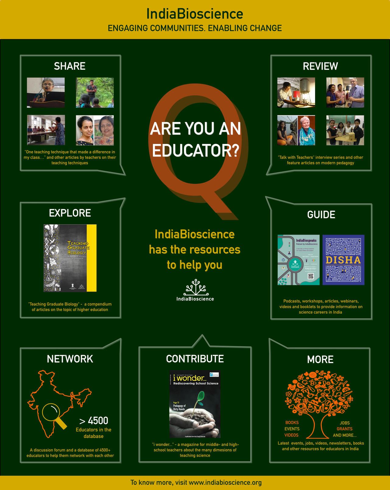 Engage with IndiaBioscience - IndiaBioscience