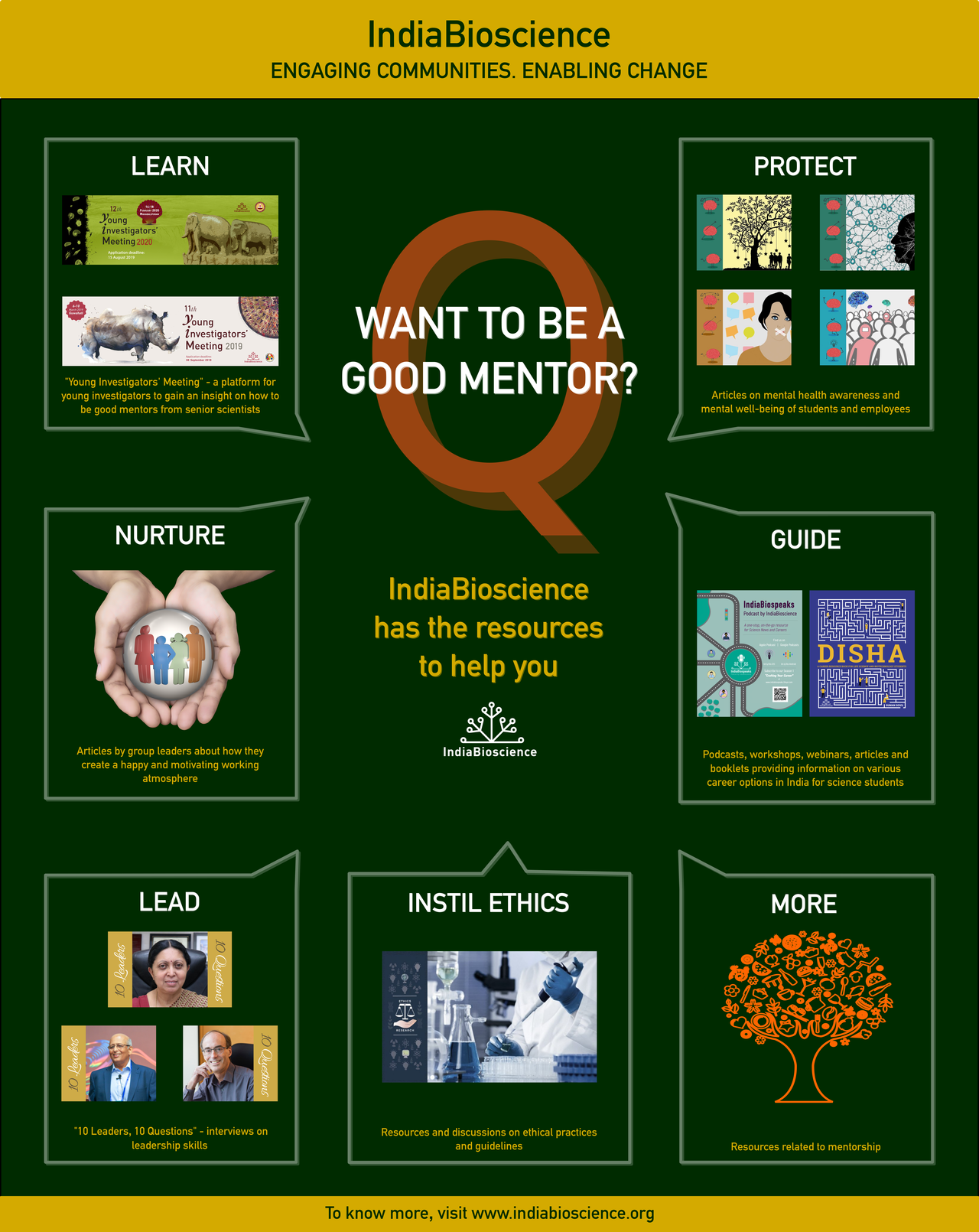 Want to be a Good Mentor? - IndiaBioscience