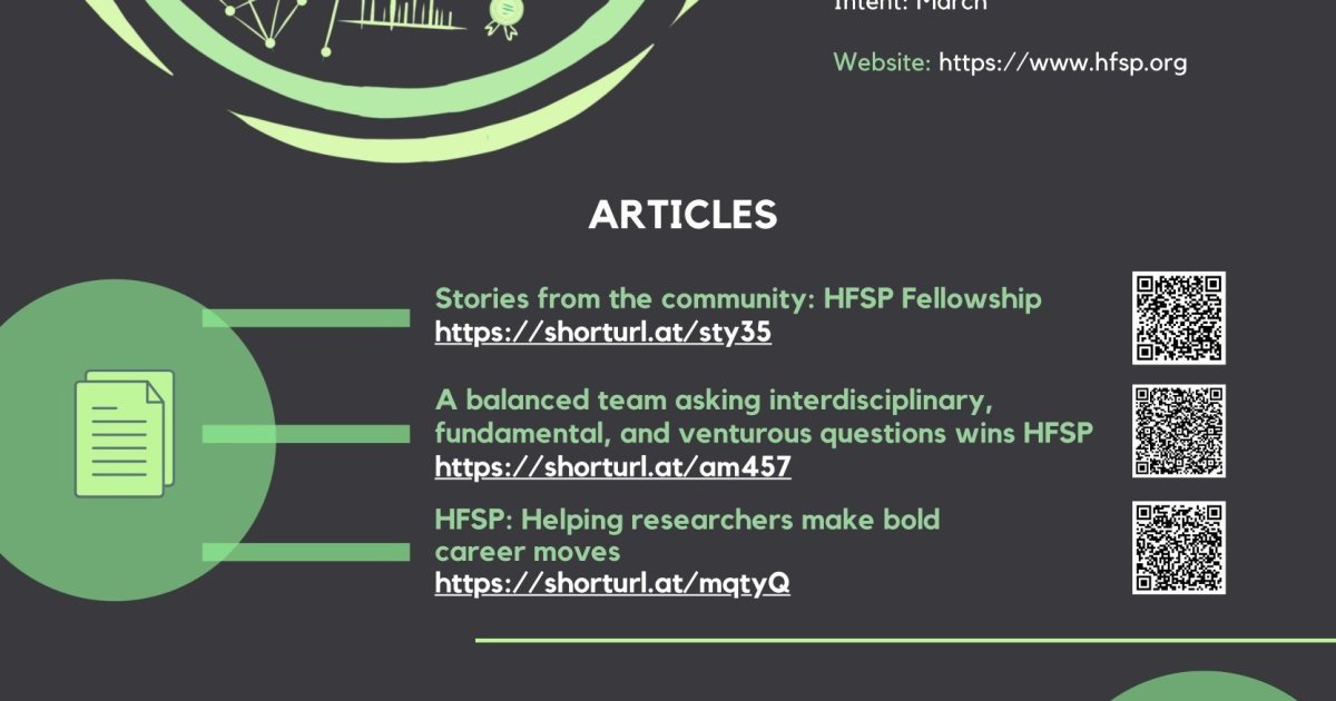Human Frontier Science Program (HFSP) schemes at a glance - IndiaBioscience