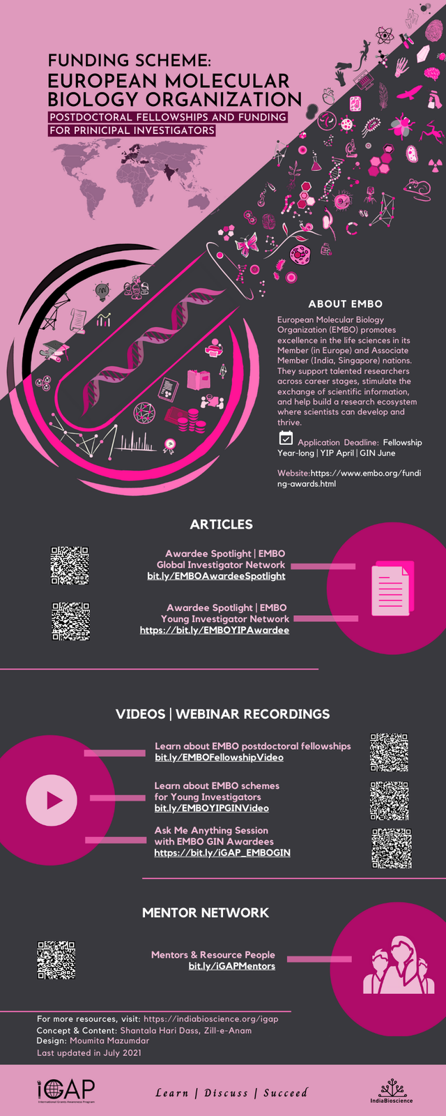 Resources - IndiaBioscience