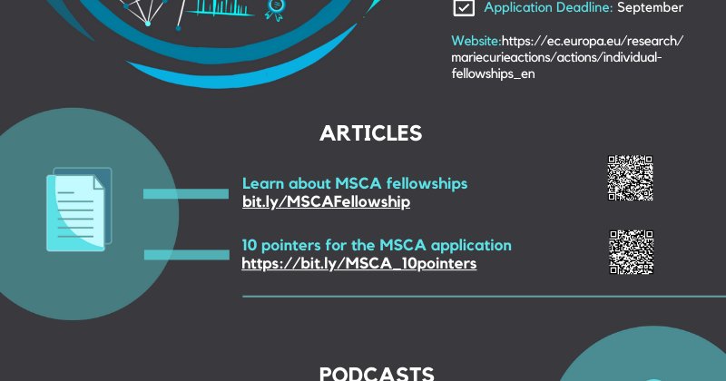 Marie Sklodowska-Curie Actions (MSCA) schemes at a glance - IndiaBioscience