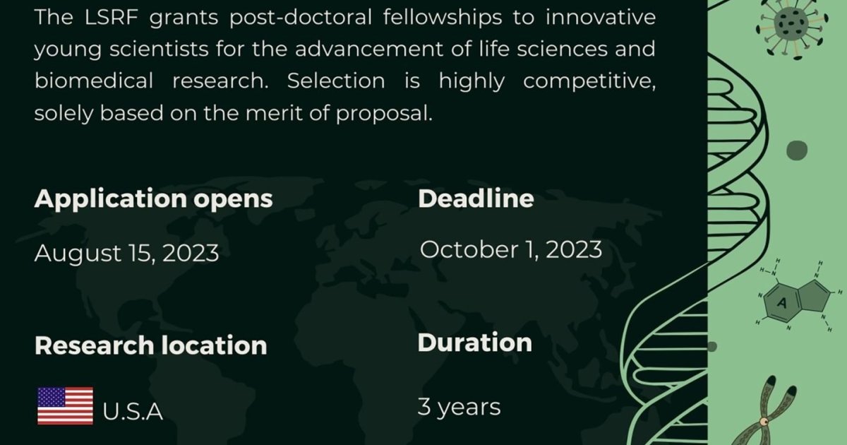 Life Sciences Research Foundation: Postdoctoral Fellowships ...