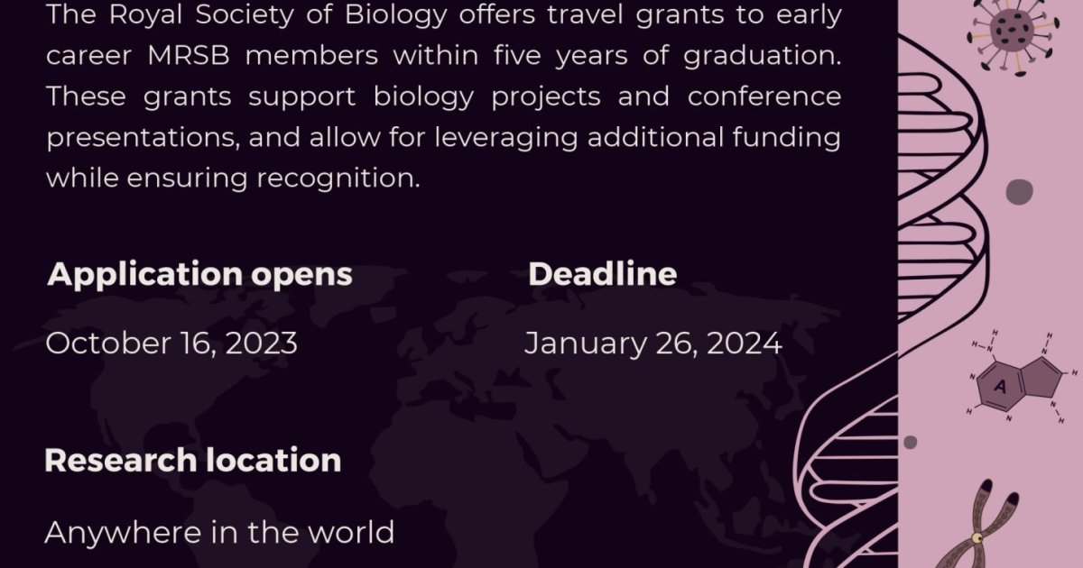Travel Grants (Early Career MRSB) - IndiaBioscience
