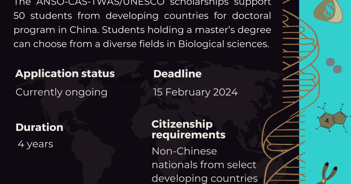 ANSO-CAS-TWAS/UNESCO PhD Scholarships - IndiaBioscience