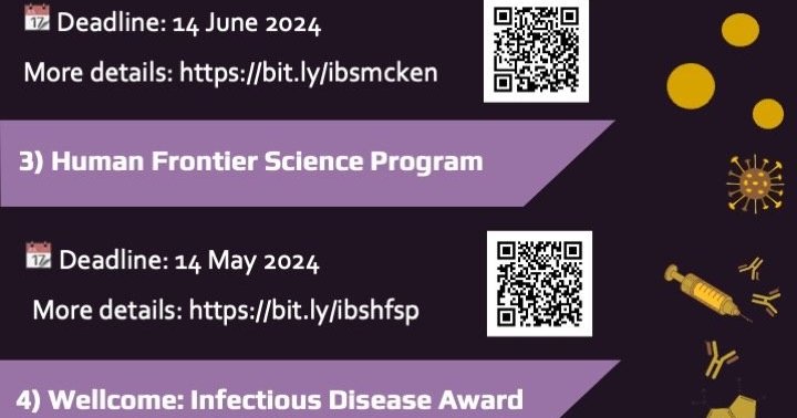 iGAP Dispatches 2024 (Part V) - IndiaBioscience