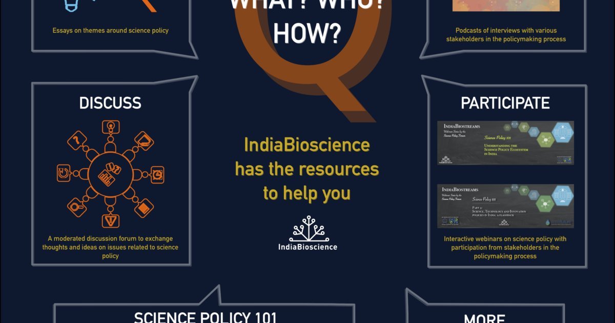 Science Policy- What? Who? How? - IndiaBioscience